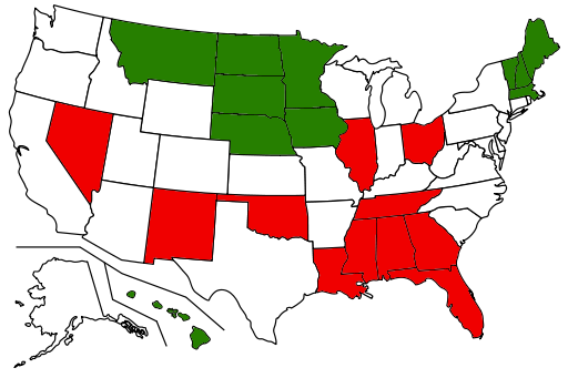 Analysis of the Best and Worst States for Credit Conditions